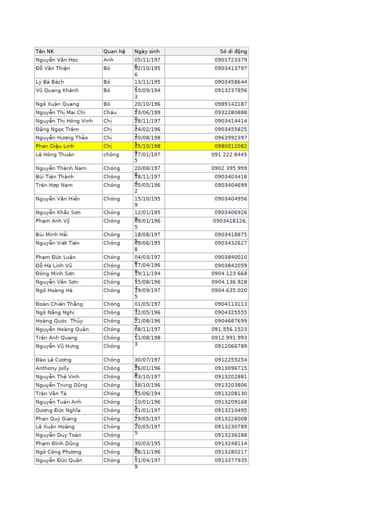 Vin HAMONY - Long Bien 2020 | PDF