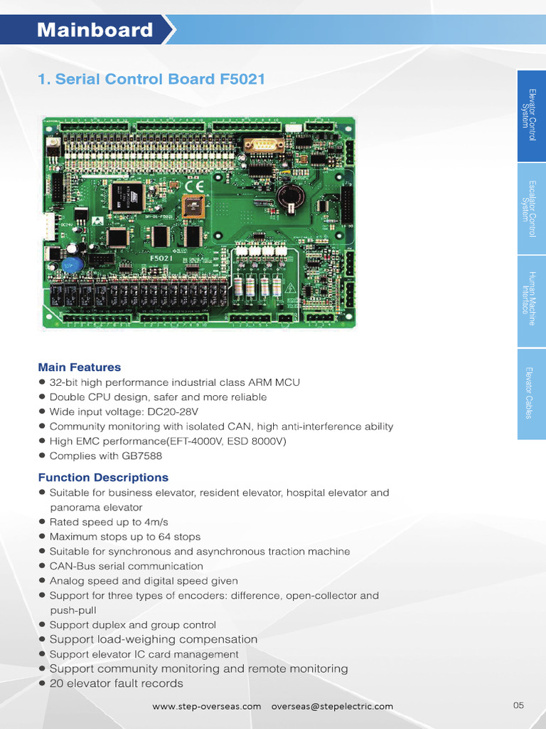 Elevator-Serial-Control-Board-F5021 | PDF