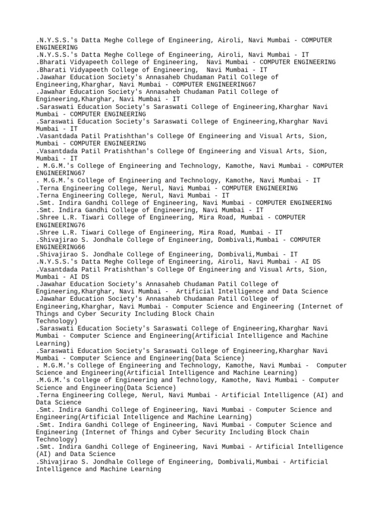 LISTTT | PDF LISTTT | PDF