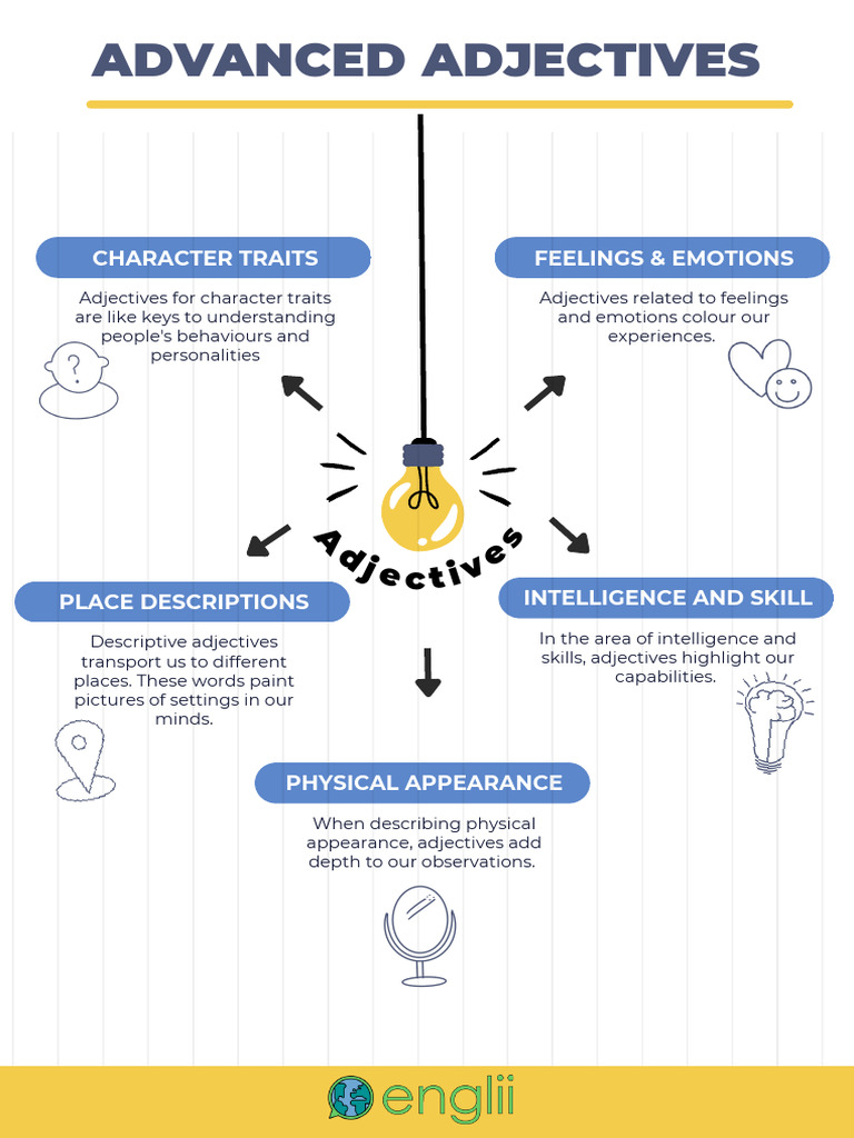 30 Advanced Adjectives e Book | PDF