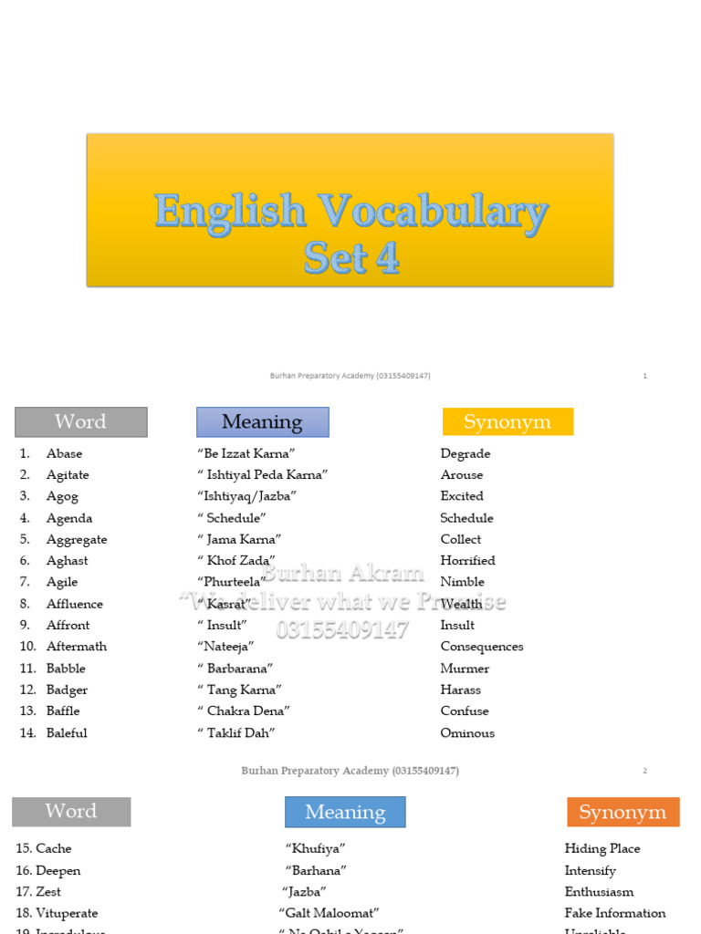 English Vocabulary Set 4 | PDF