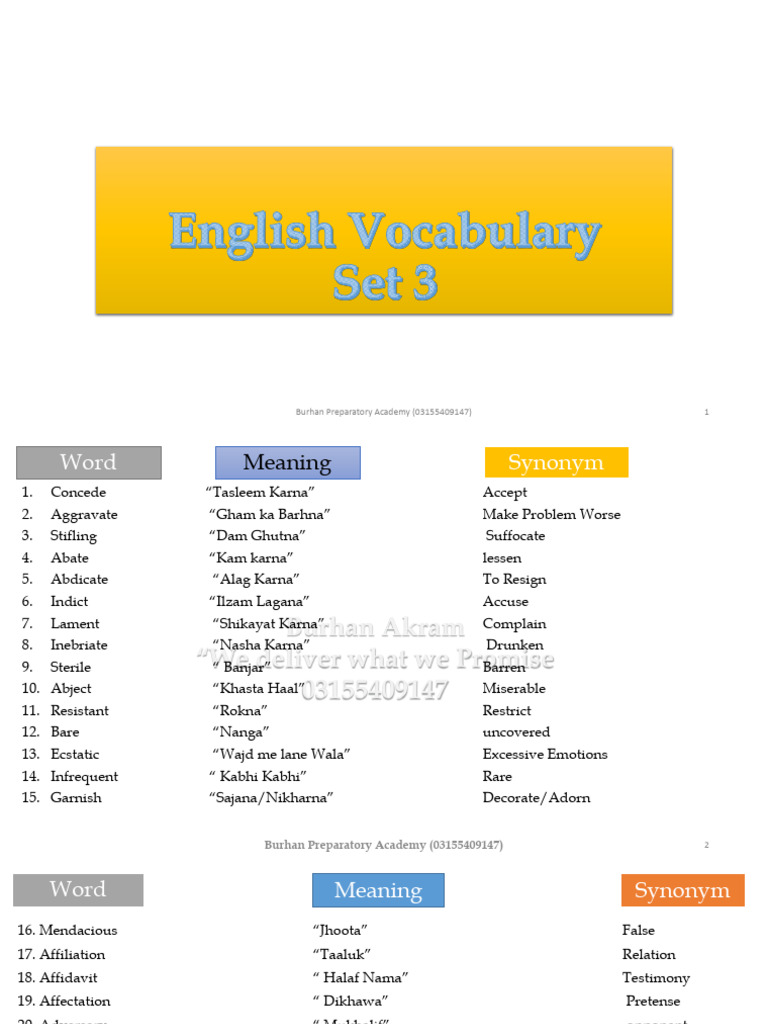 English Vocabulary Set 3 | PDF