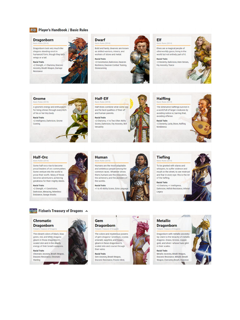 DND Species (Legacy) | PDF