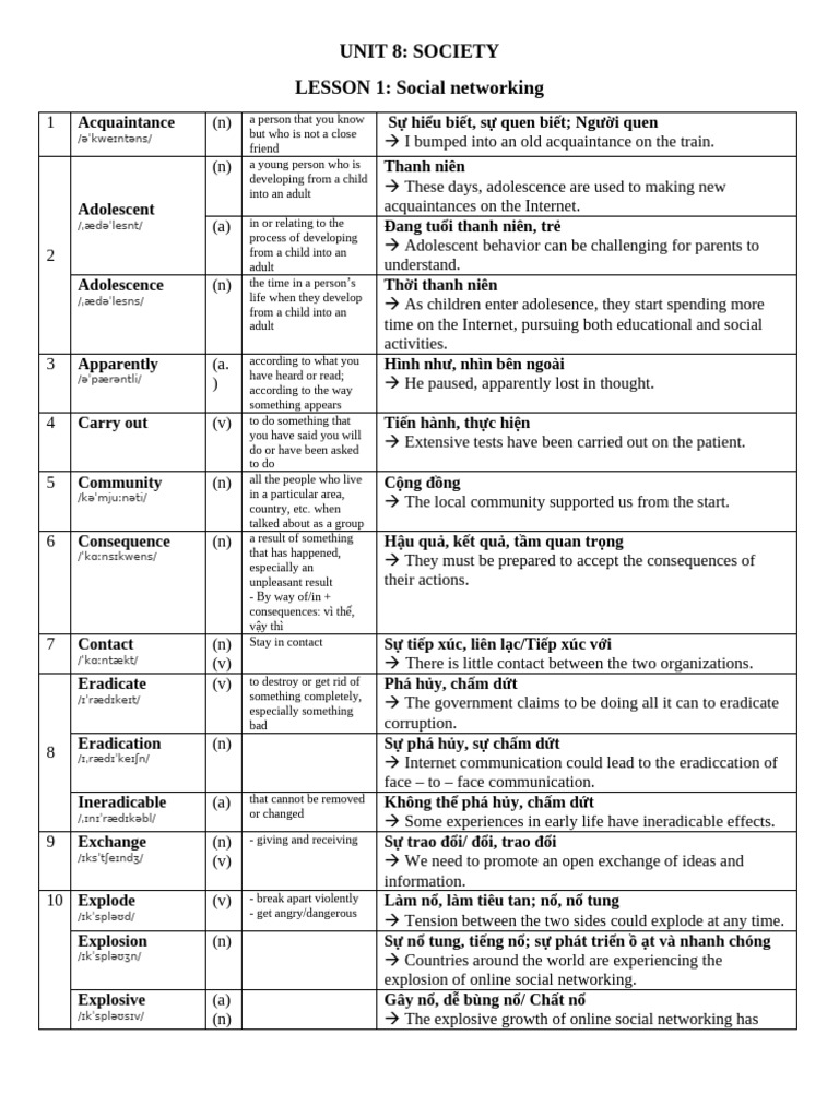 Unit 8 - Lesson 1 | PDF