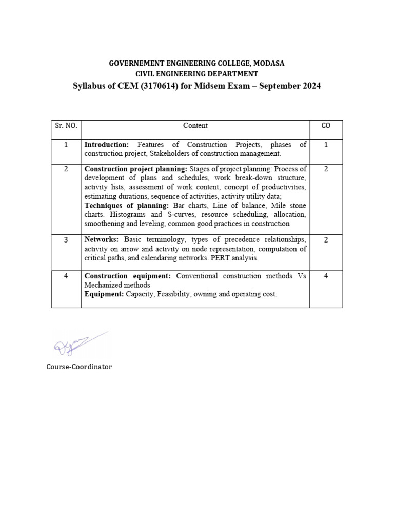 CEM Midsem Exam Syllabus Sept. 2024 | PDF