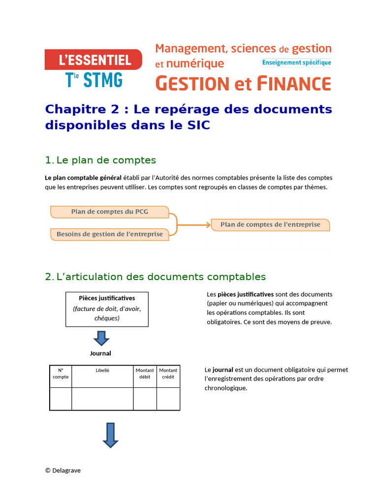Bur Synt Gestion Fin STMG Tle 02 | PDF