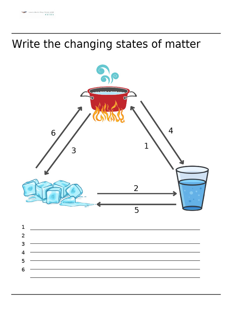 Phase Change-Worksheet | PDF
