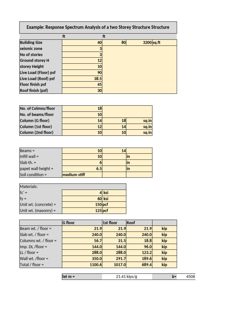 Dynamics Assignment 4 | PDF