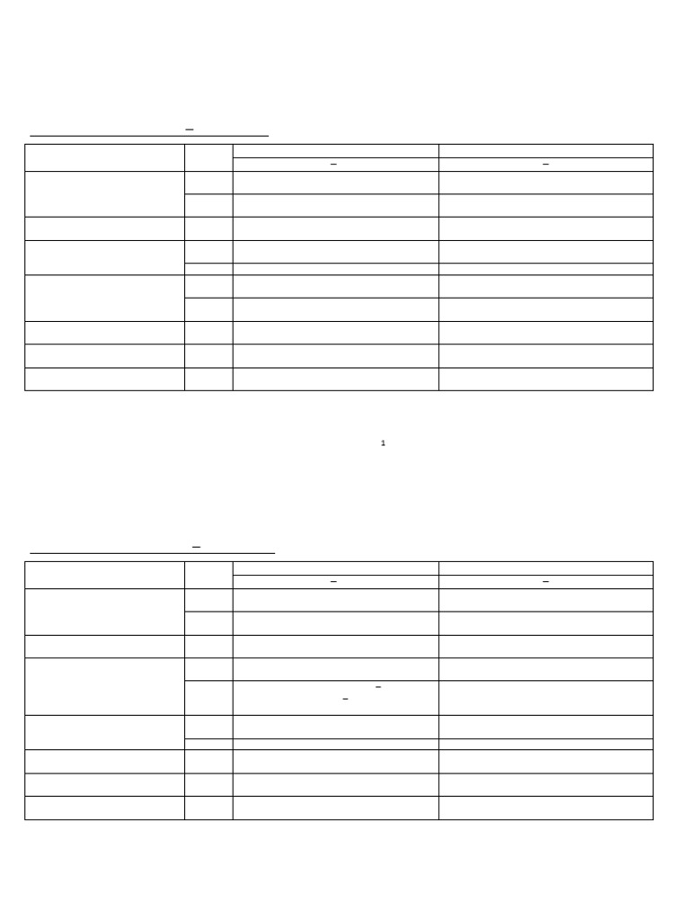 First Semester Examination Time Table For ND II and HND II - 2023 ...