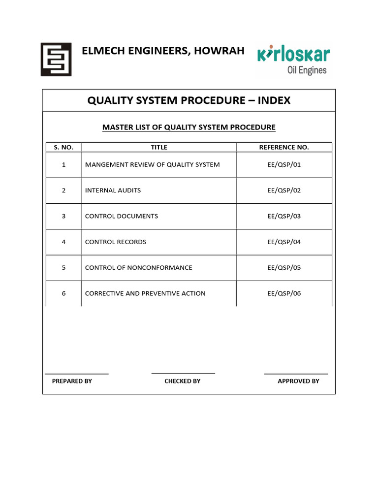 Quality System Procedure - Index | PDF