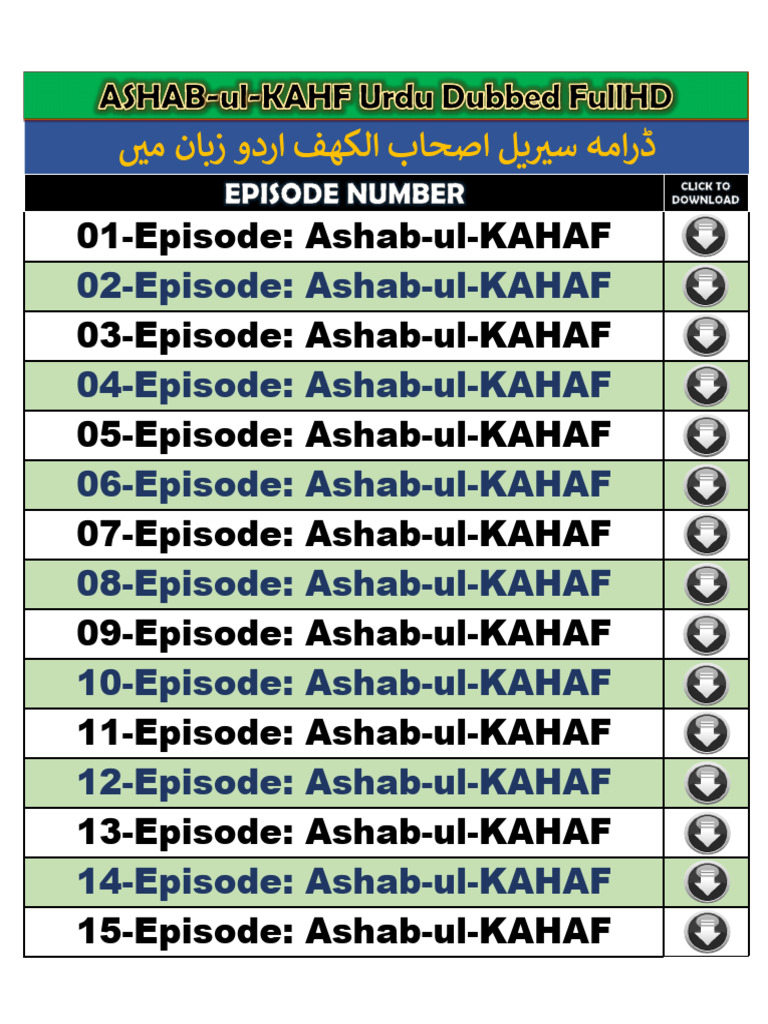 LINKS of Ashab-ul-KAHAF Urdu Dubeed (Complete 18-Episodes) | PDF