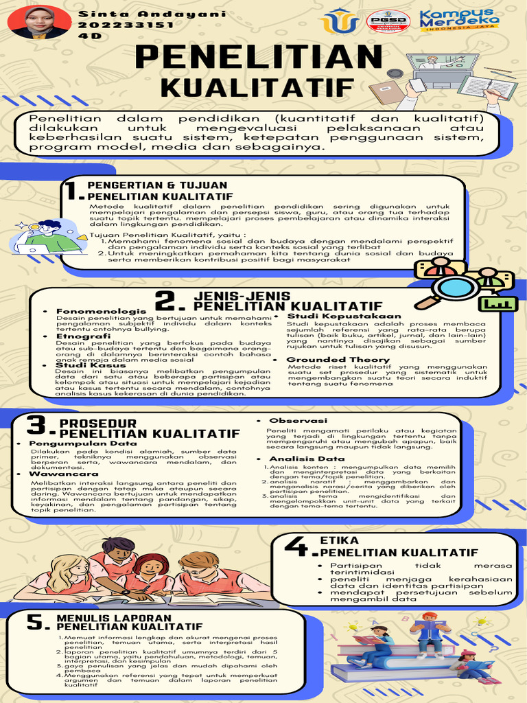 Infografis Penelitian Kualitatif Metopen | PDF