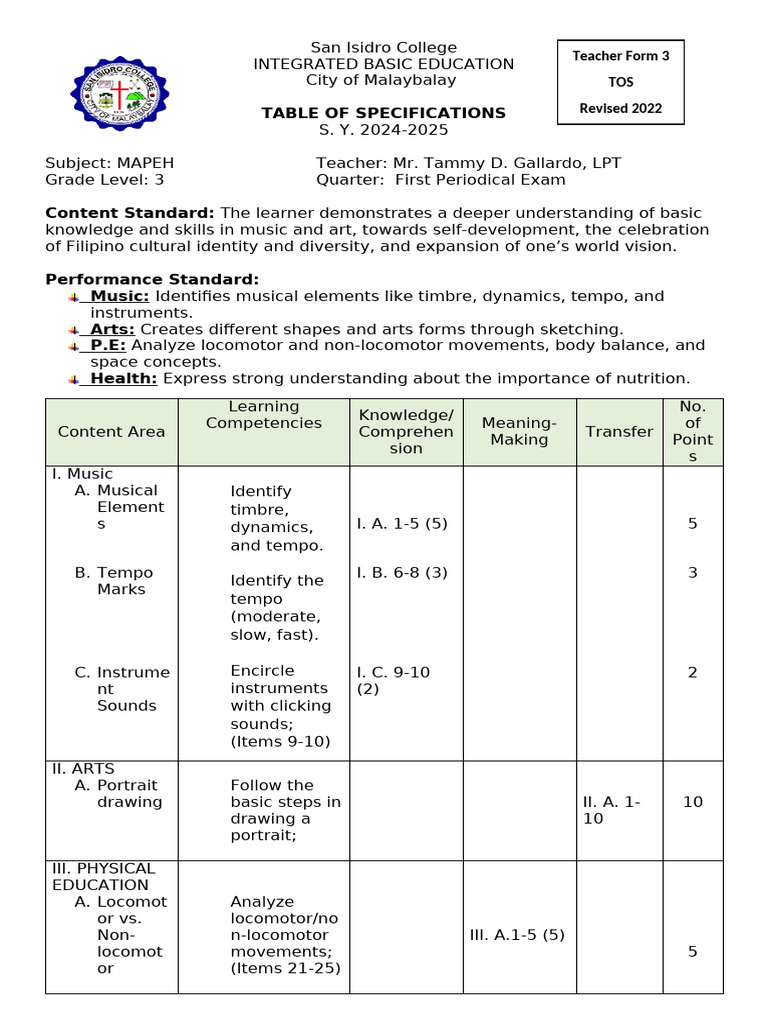 Mapeh 3 Tos Q1 | PDF