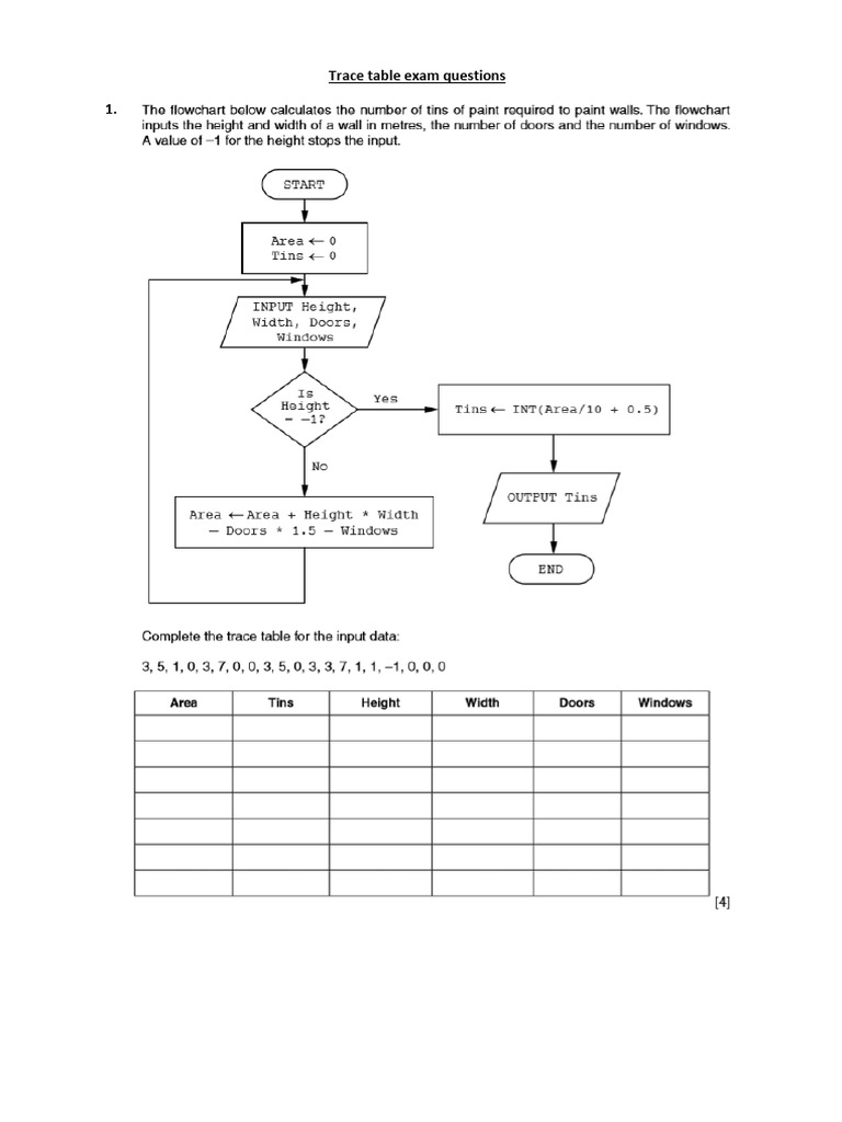 2a Trace Table Exam Questions 1 | PDF