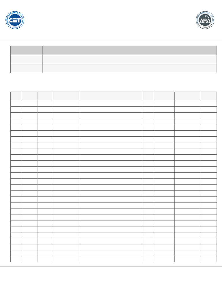 6281 - Modern Education Societys College of Engineering, Pune | PDF