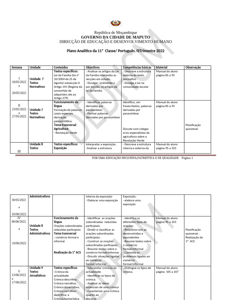 Laulane Dosificacao Finalissima | PDF