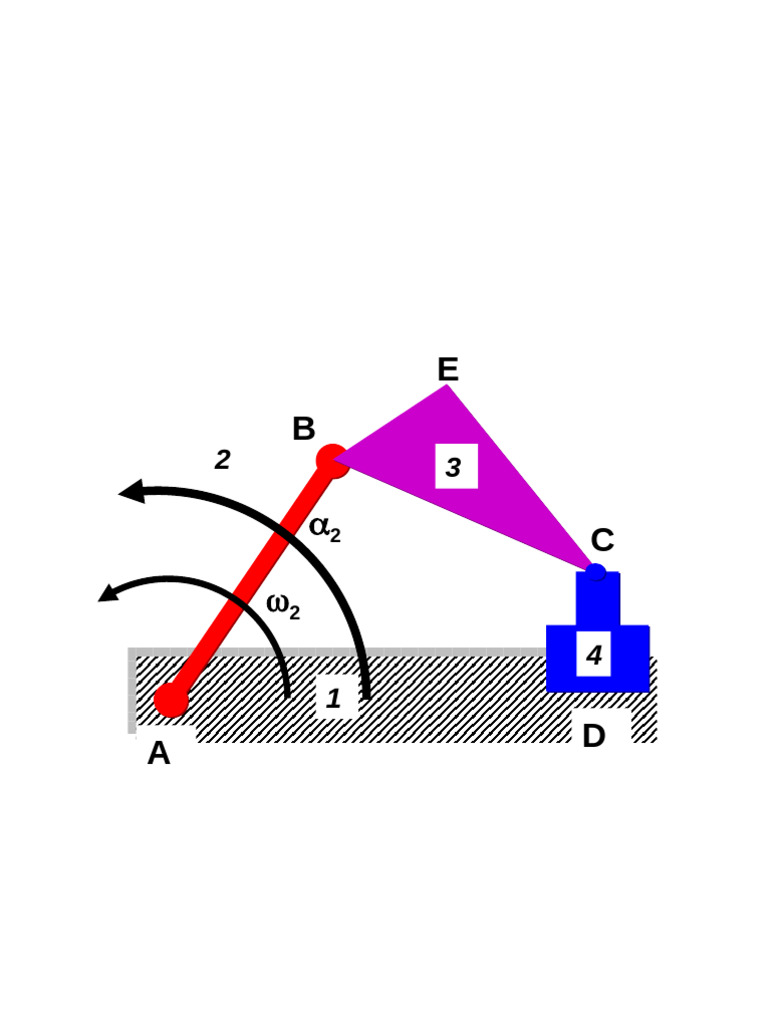Graphical Velocity and Acceleration Analysis of A 4 Bar RRRP Linkage ...