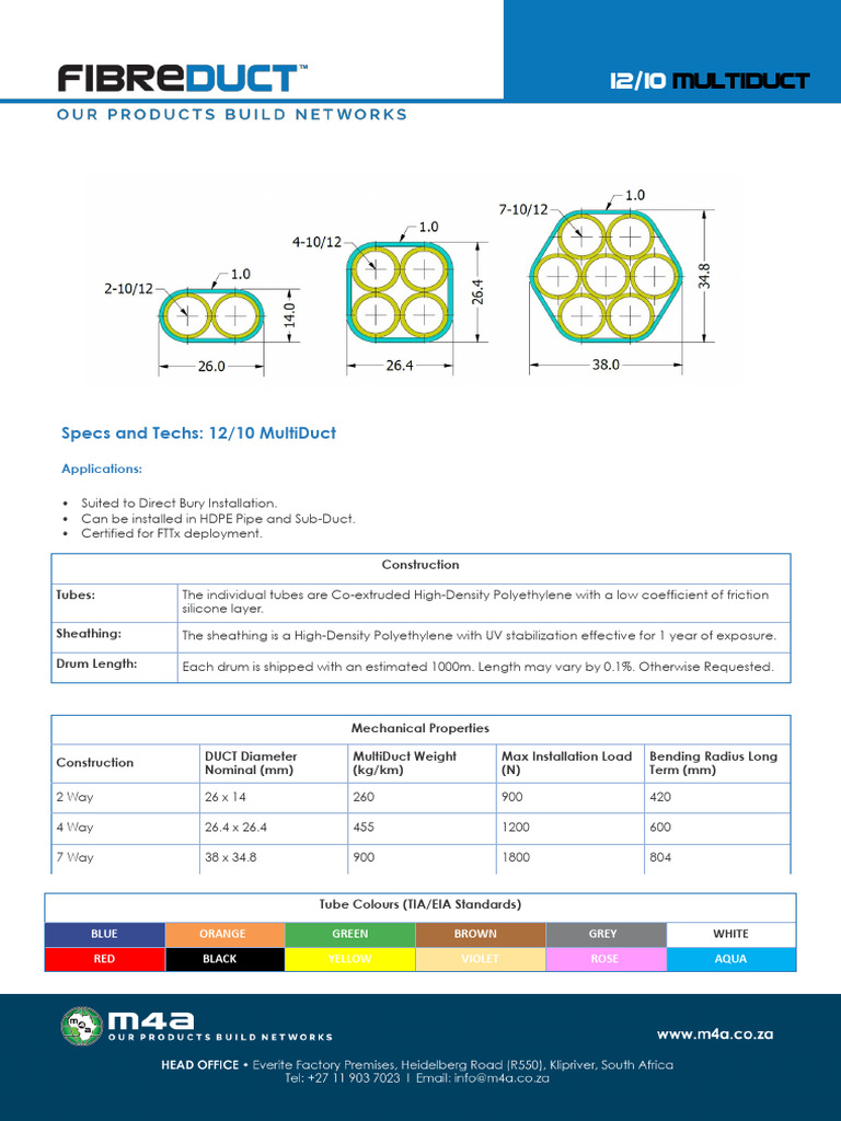12/10 MultiDuct Specifications & Applications | PDF | Mechanical ...