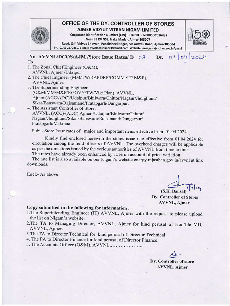 AVVNL Store Issue Rates Effective 2024 | PDF | Materials | Building ...