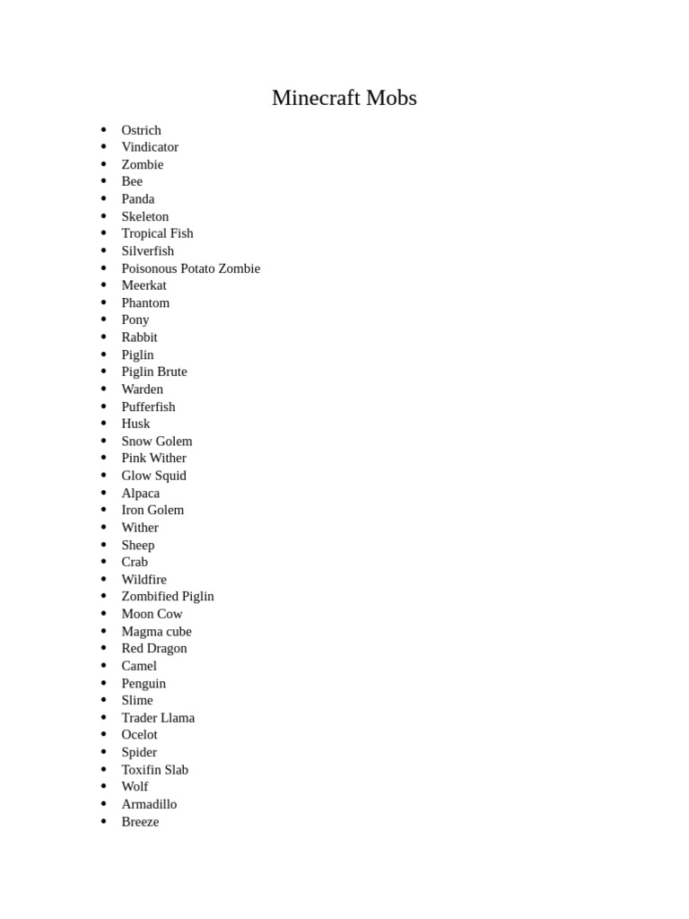 Minecraft Mobs | PDF
