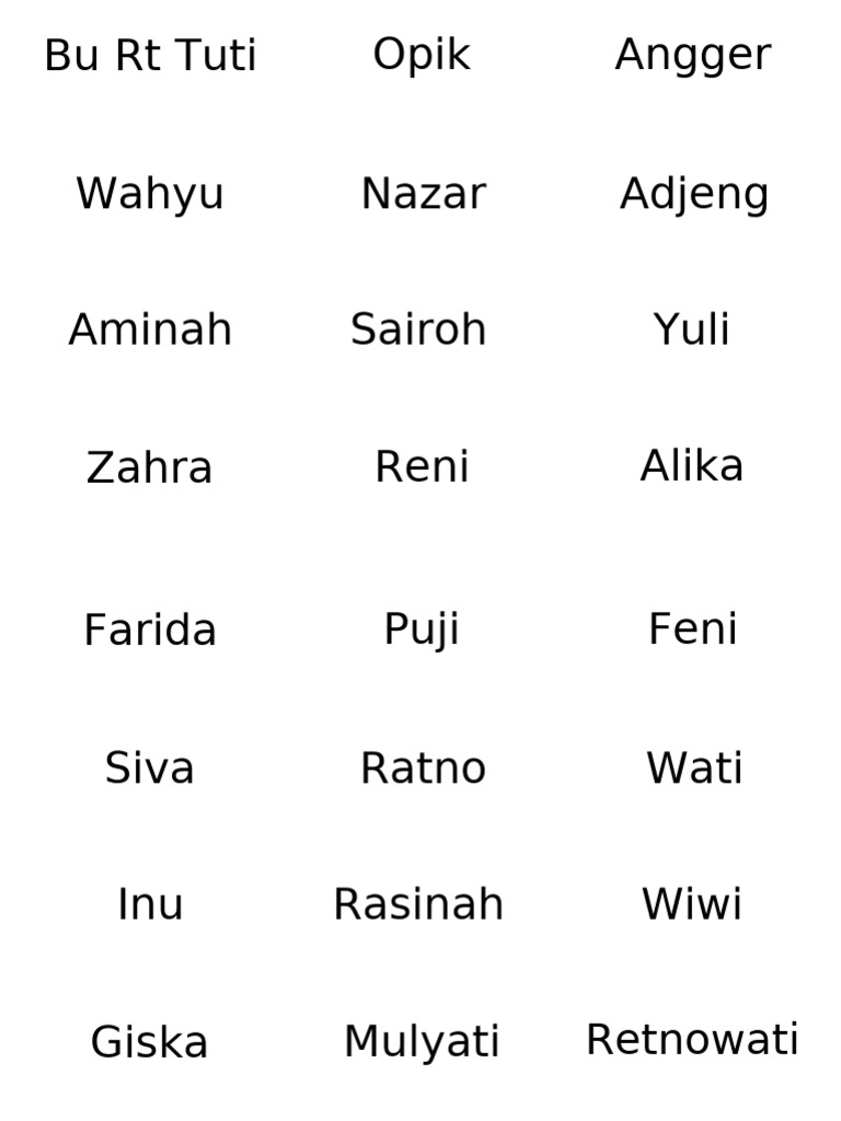 Template Label Nama | PDF