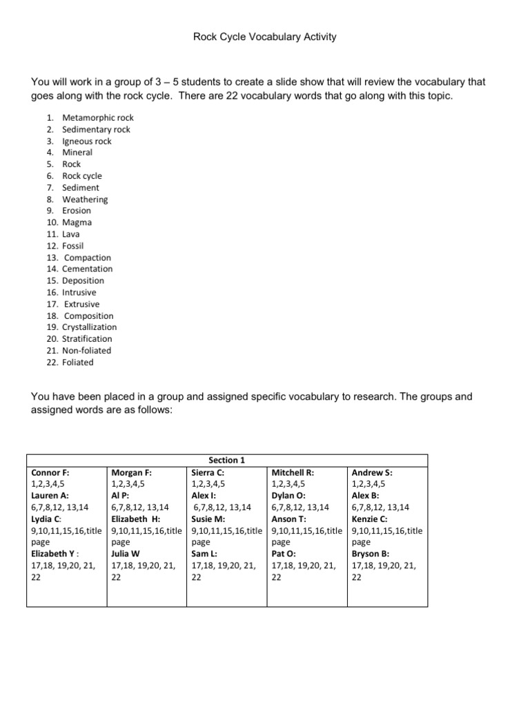 Rock Cycle Vocabulary Activity | PDF