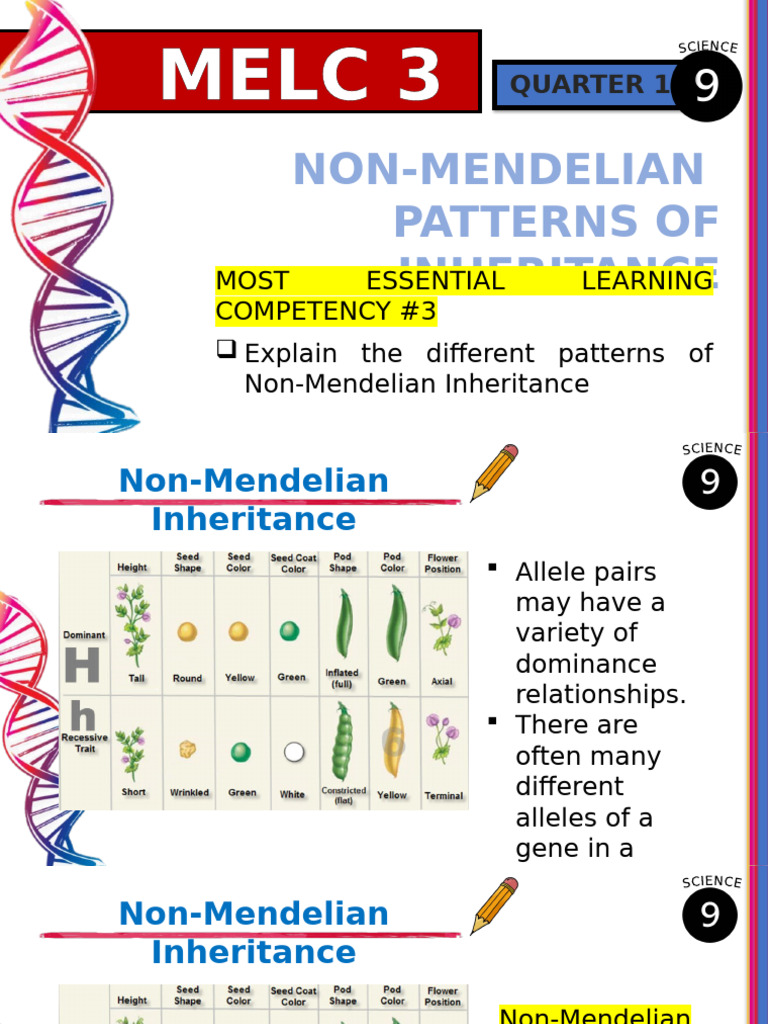 6 Non Mendelian Inheritance | PDF