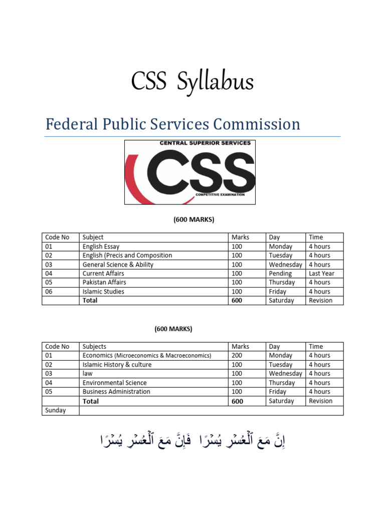 CSS Syllabus Saleem Abbas | PDF