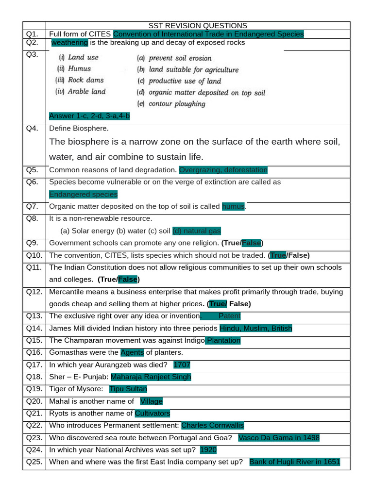 SST Revision Questions Class 8 (2023) | PDF