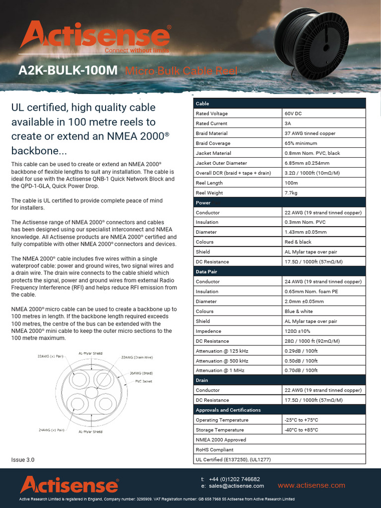 A2K BULK 100M Datasheet Issue 3.0 | PDF