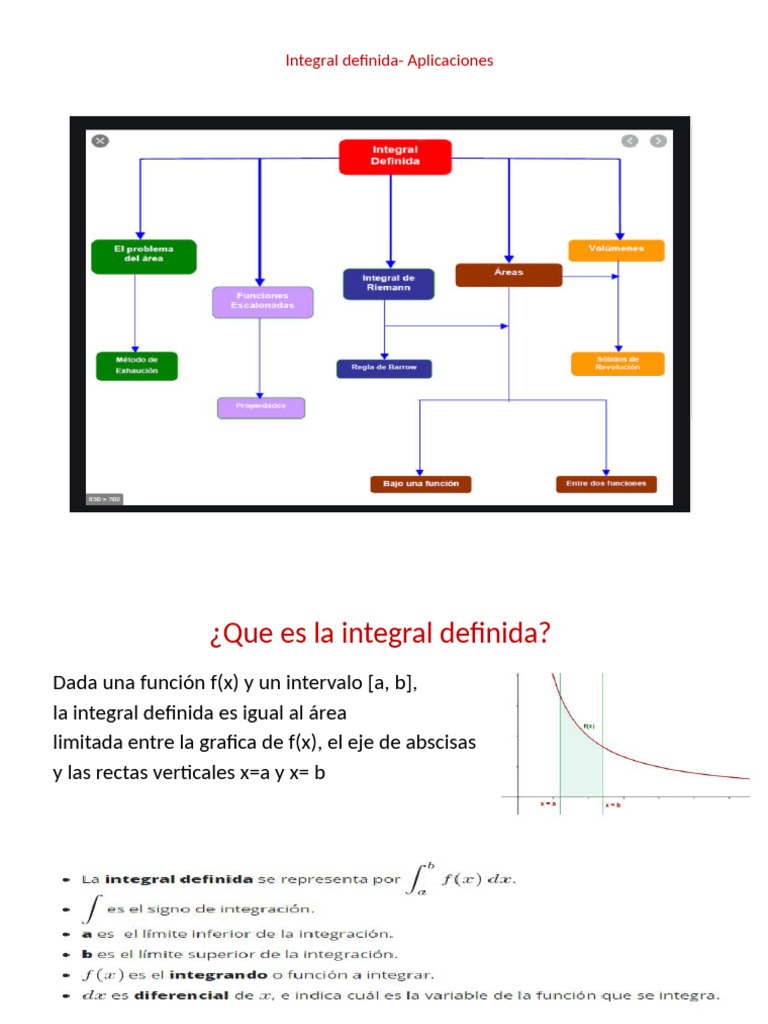 Integral Definida | PDF