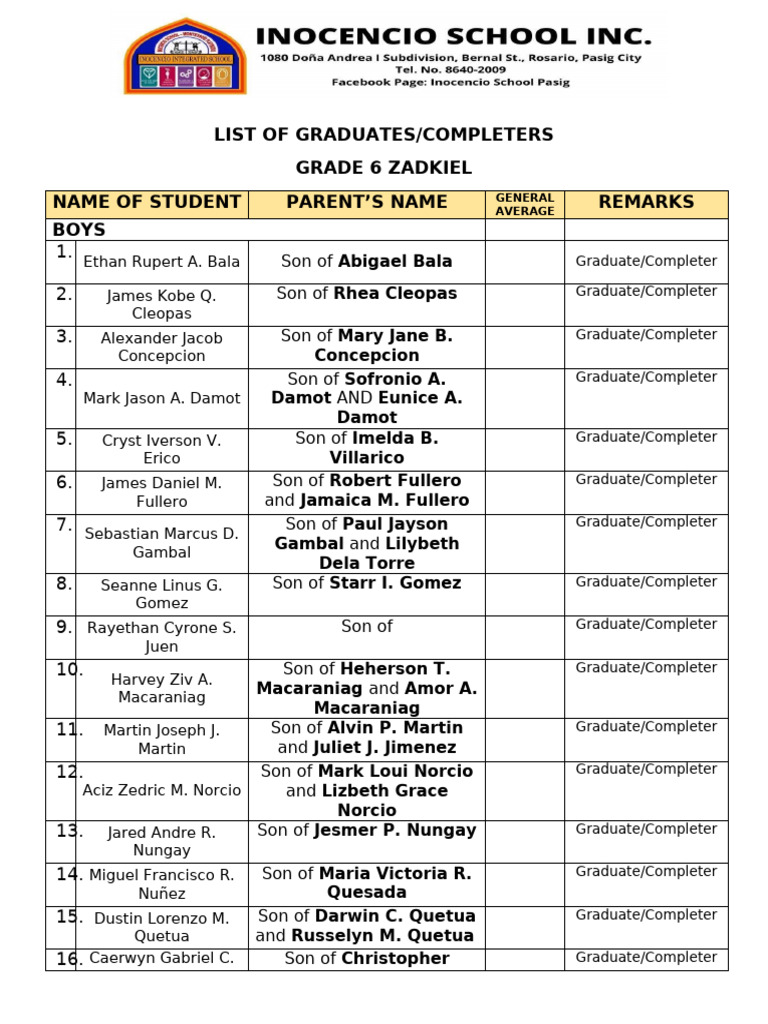 6 Zadkiel Grad Students List Parents Toga Sizes | PDF