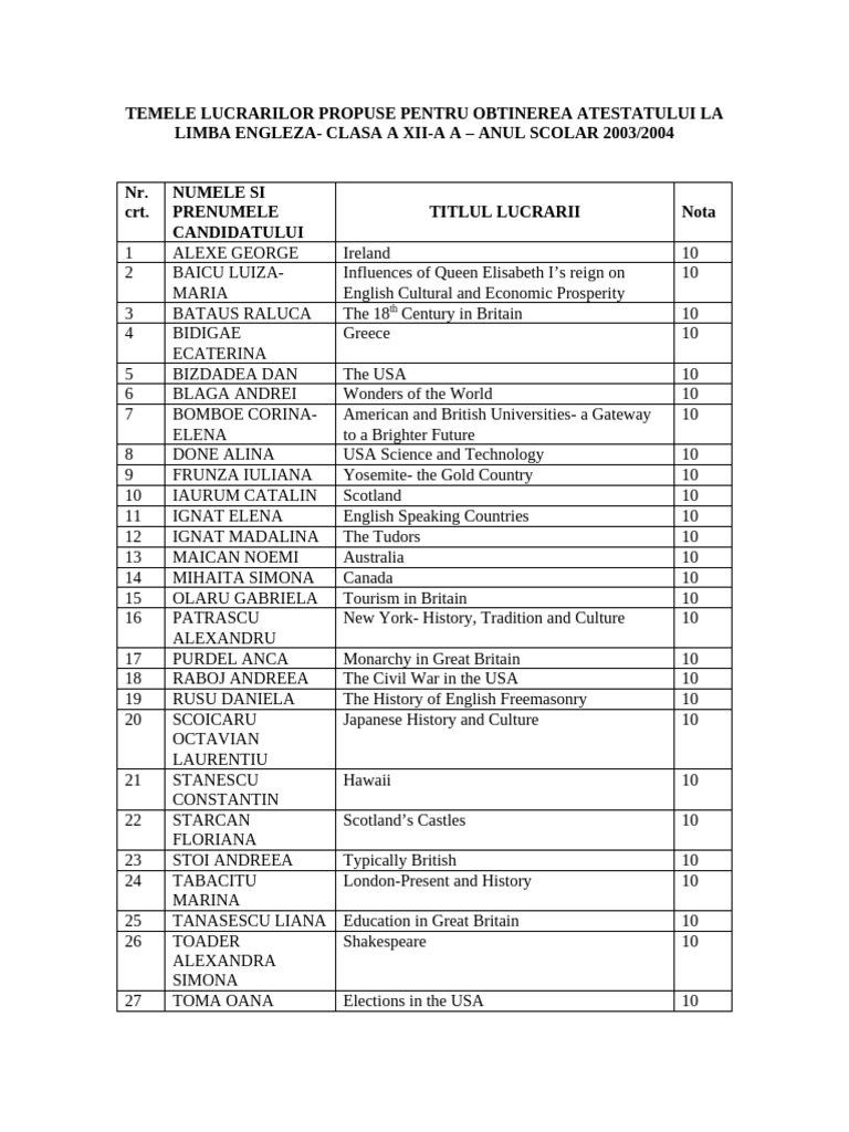 Temele Lucrarilor Propuse Pentru Obtinerea Atestatului La Limba Engleza ...