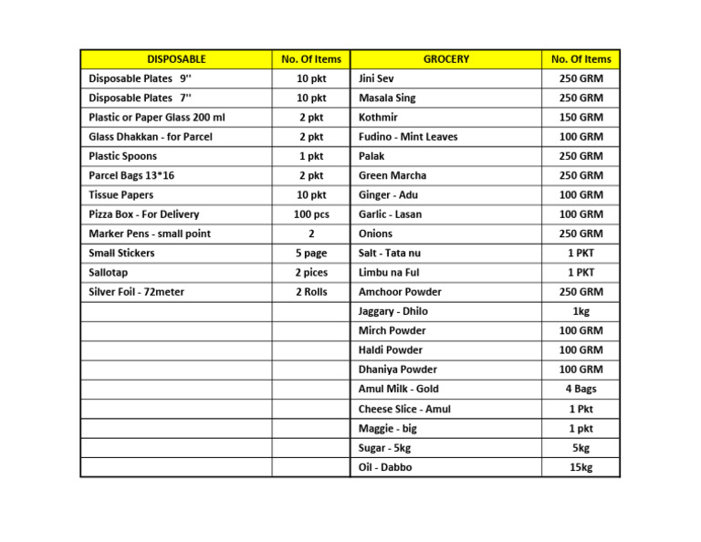 DMC - Owner Purchase | PDF