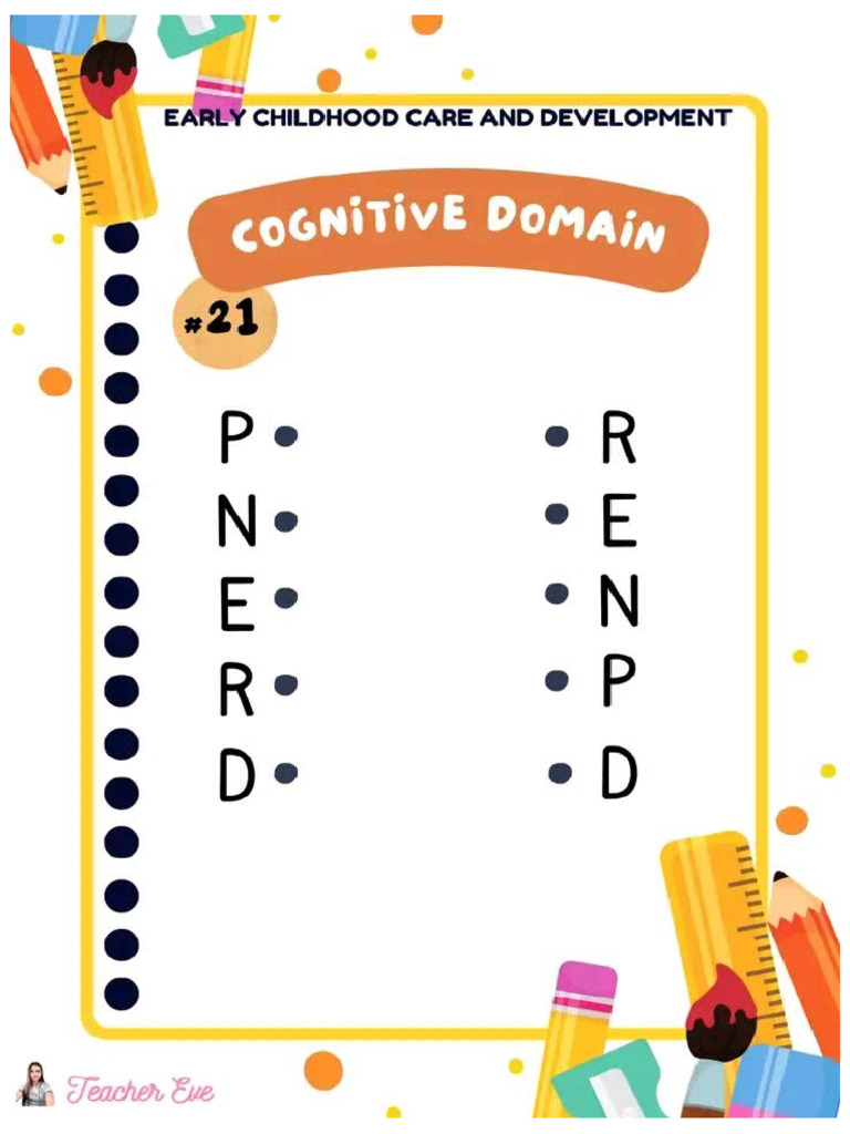 Learners Activity Pdf