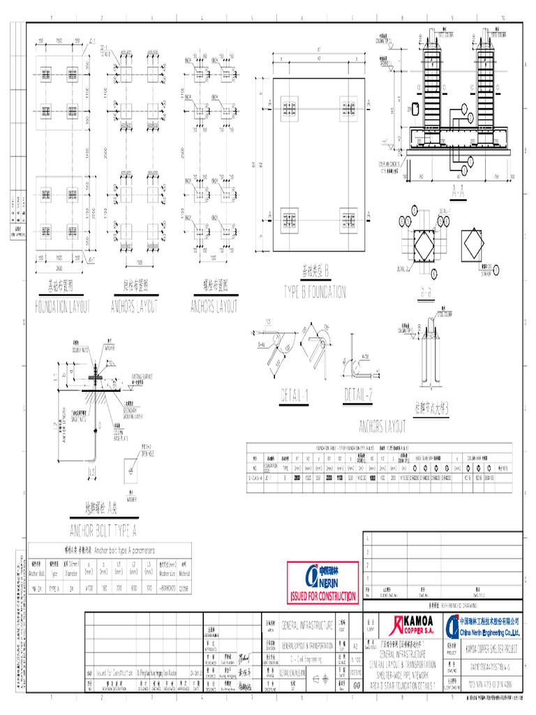 1013-NRN-4713-CI-DFN-4006 - Rev 00 - Smelter-Wide Pipe Network - Area D Stair Foun | PDF
