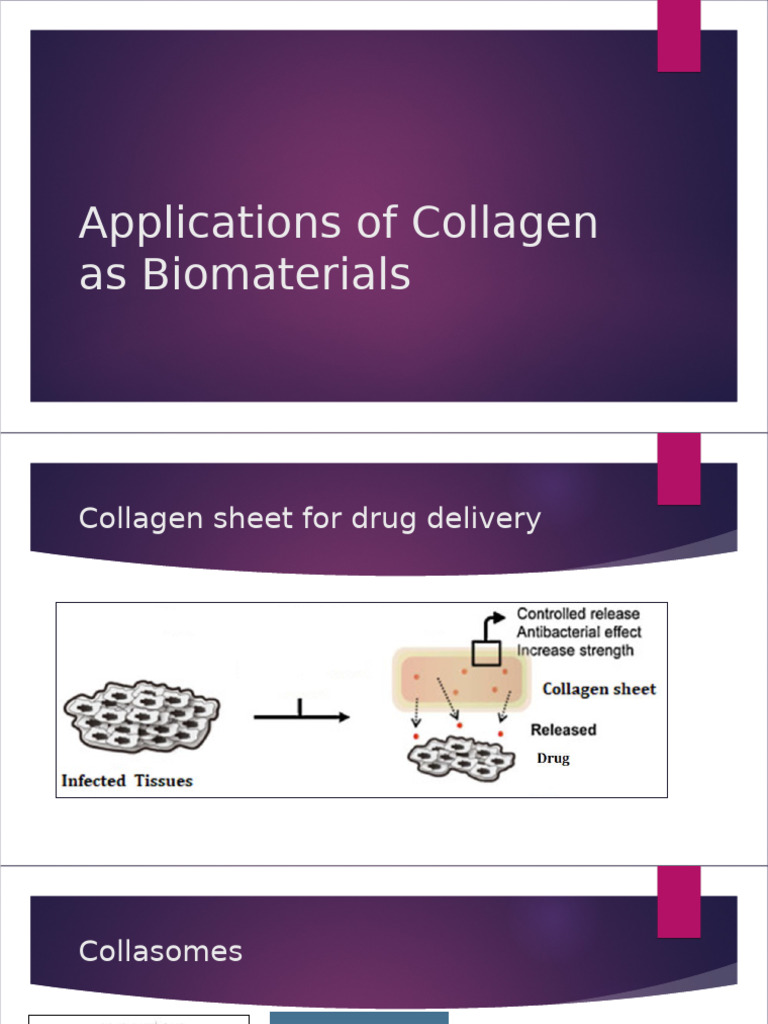 Applications of Collagen As Biomaterials | PDF