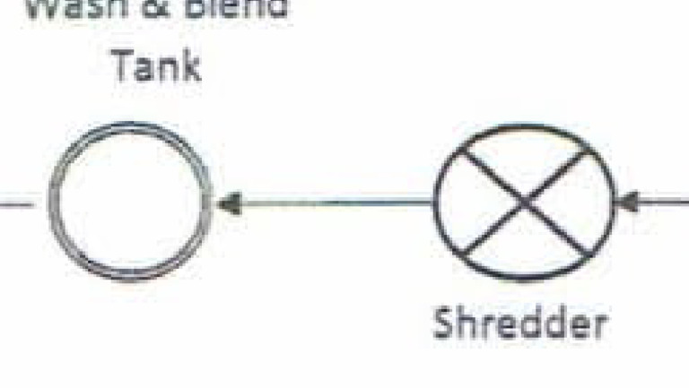 Lam. 4 Diagram Alir Proses Produksi Dan IPAL | PDF