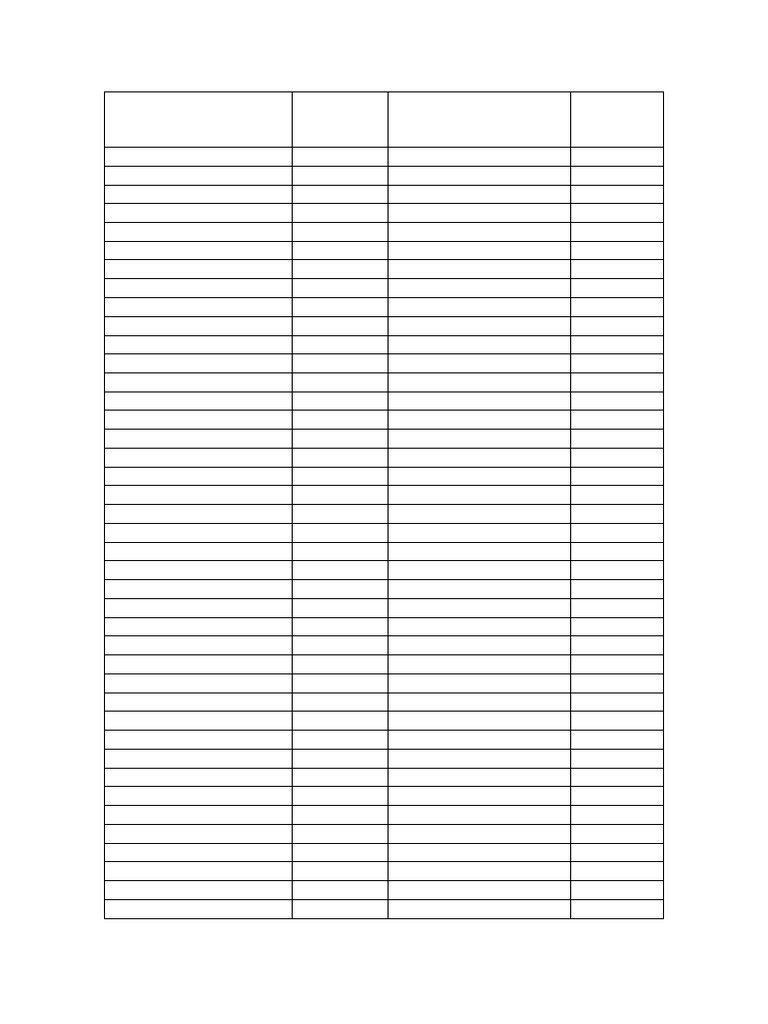 Daily Allowance | PDF