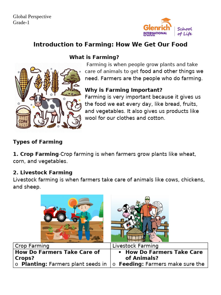 GP - Grade1 - Handout - Introduction To Farming | PDF