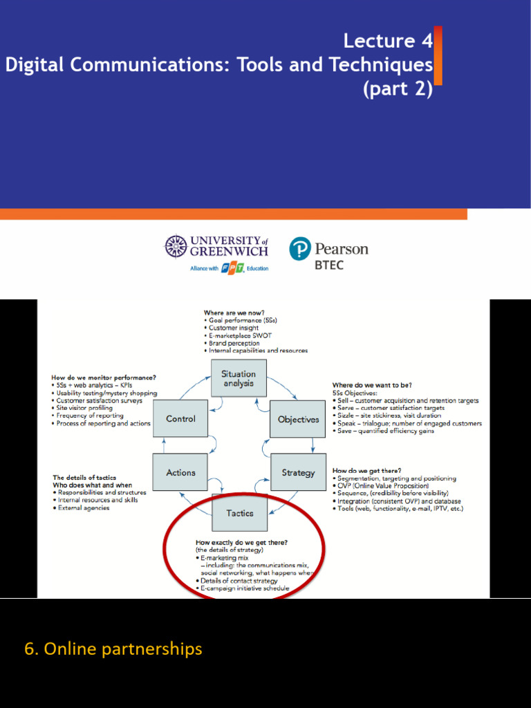 15 - Unit 34 - Slide 6 - Lecture 4 (Part 2) | PDF