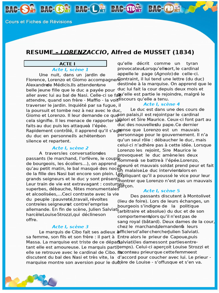 Resume - , Alfred de MUSSET (1834) : Lorenzaccio | PDF