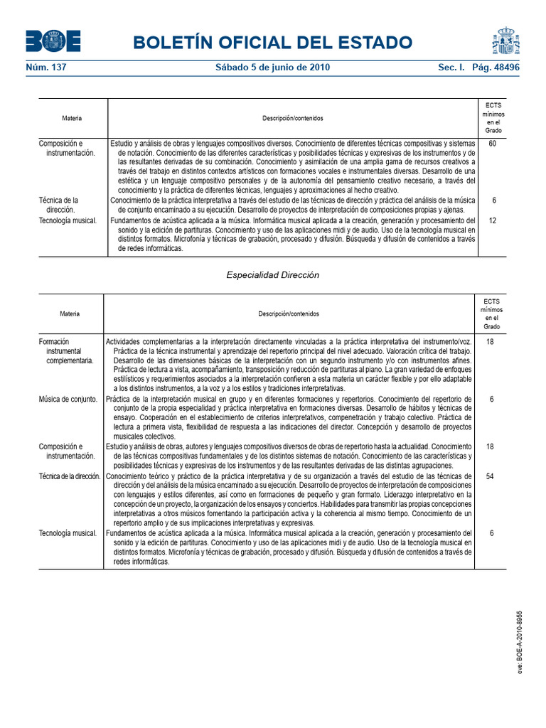 BOE Competencias en ES 17 | PDF