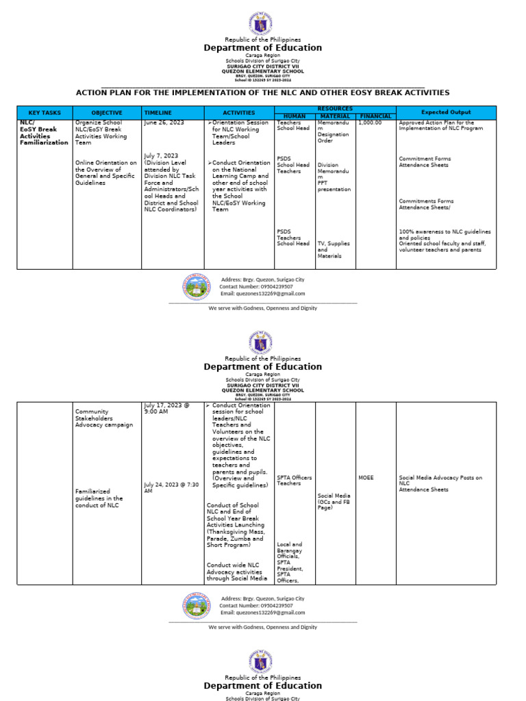 Qes NLC Plan-23 | PDF
