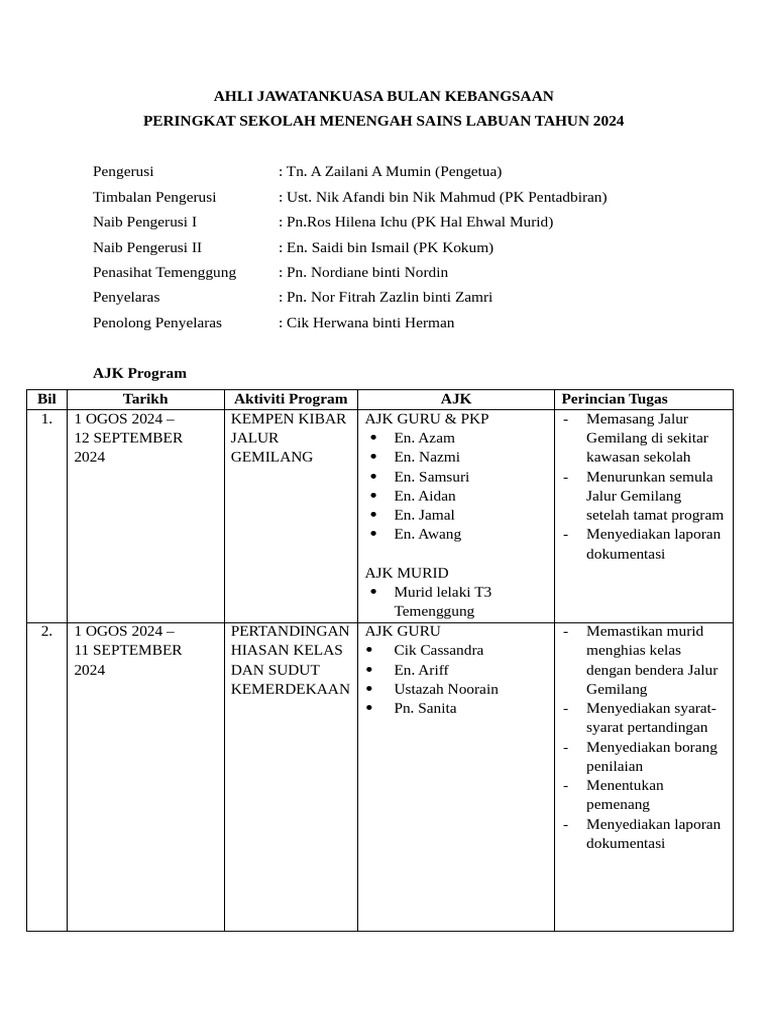 UPDATE AJK BULAN KEBANGSAAN 2024 | PDF