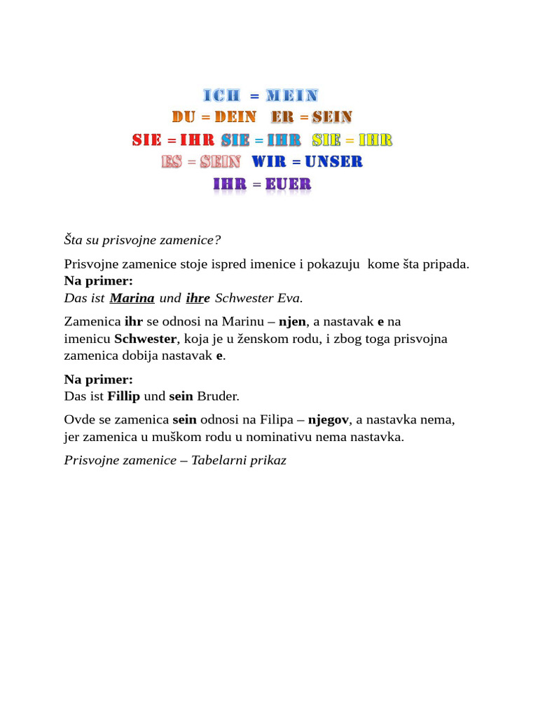 P Zamenice | PDF