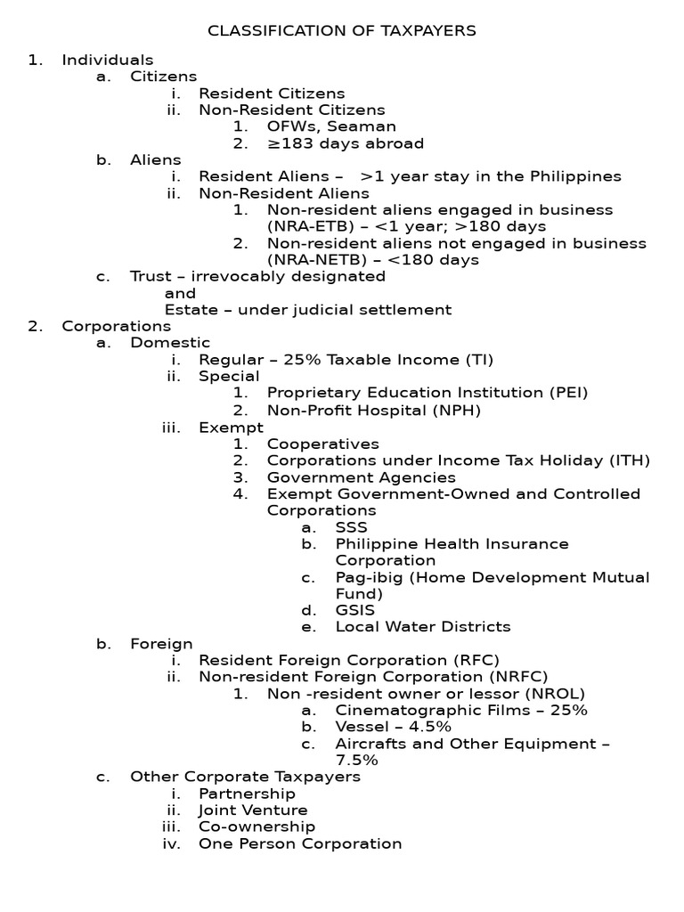 CLASSIFICATION OF TAXPAYERS PH | PDF