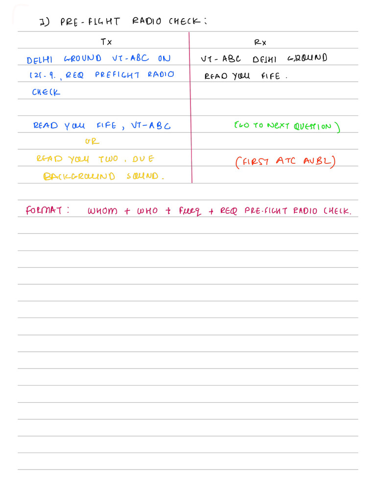 Rtr Part 1 Formats Pdf