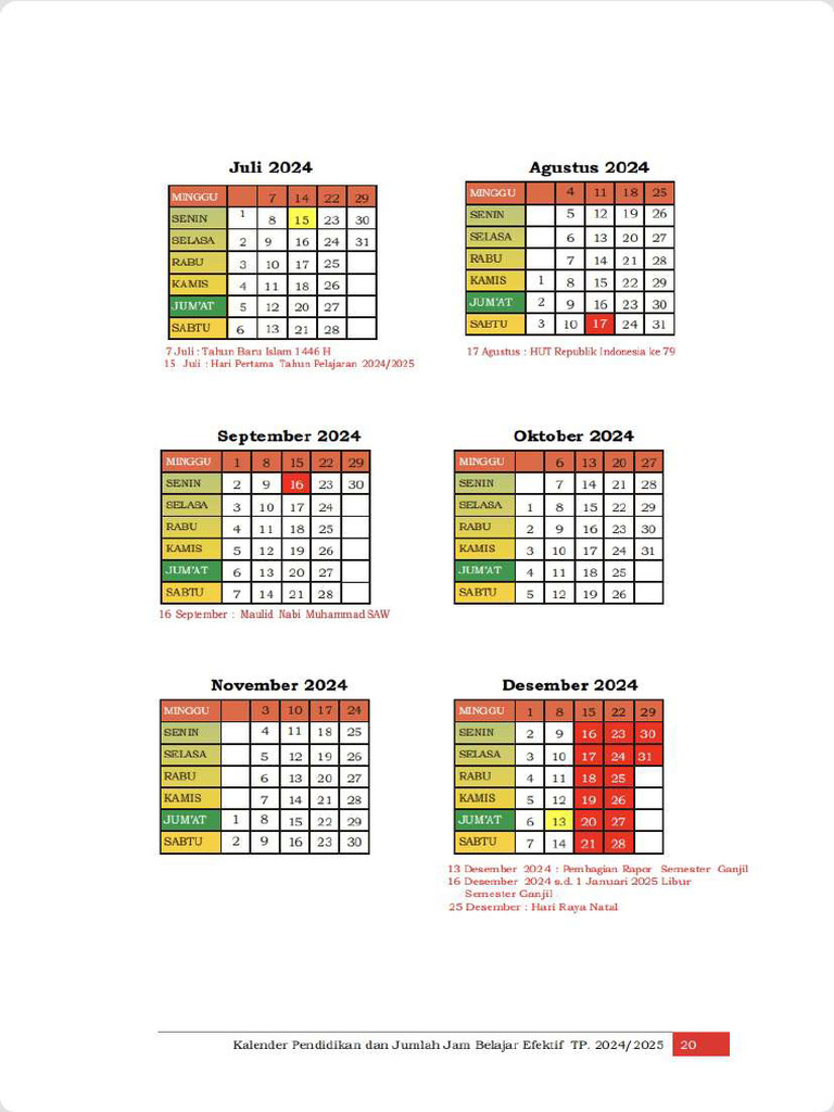 Kadik 2024:2025 | PDF