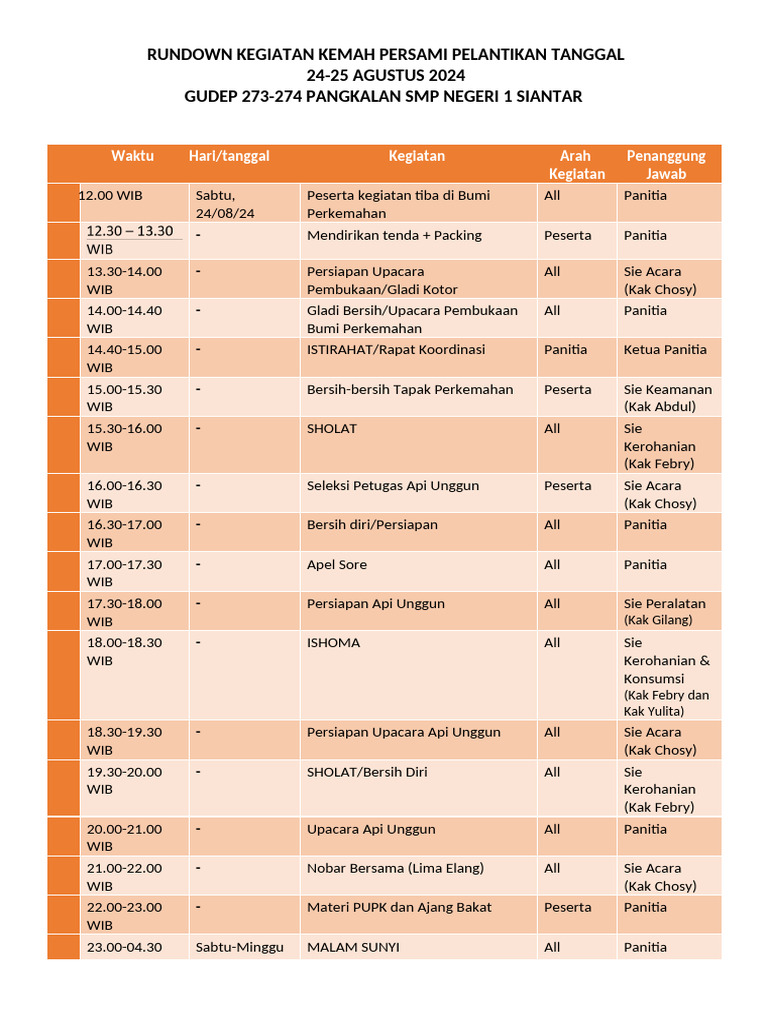Rundown Kegiatan Kemah Persami Tahun 2024 | PDF